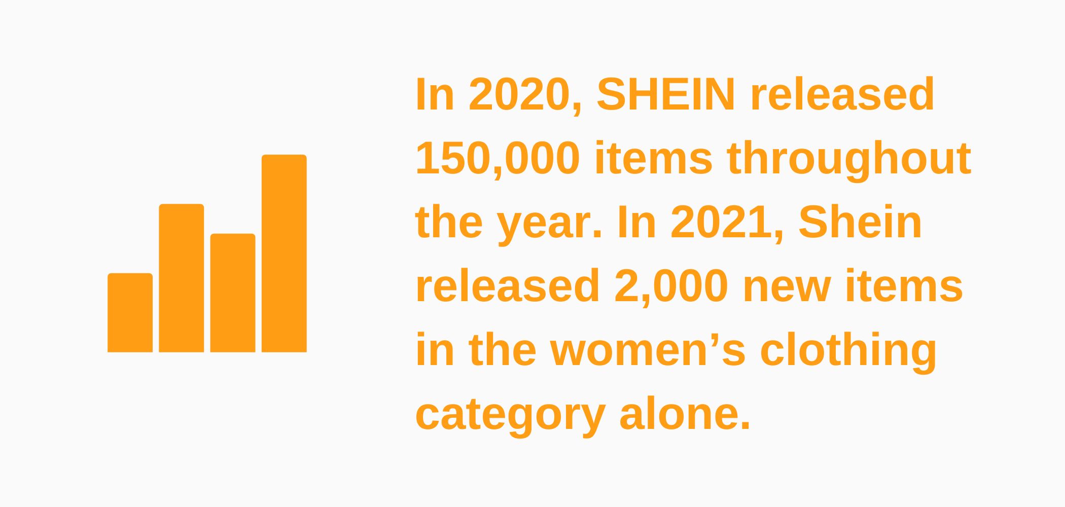 Shein Revenue and Growth Statistics (2024) - SignHouse